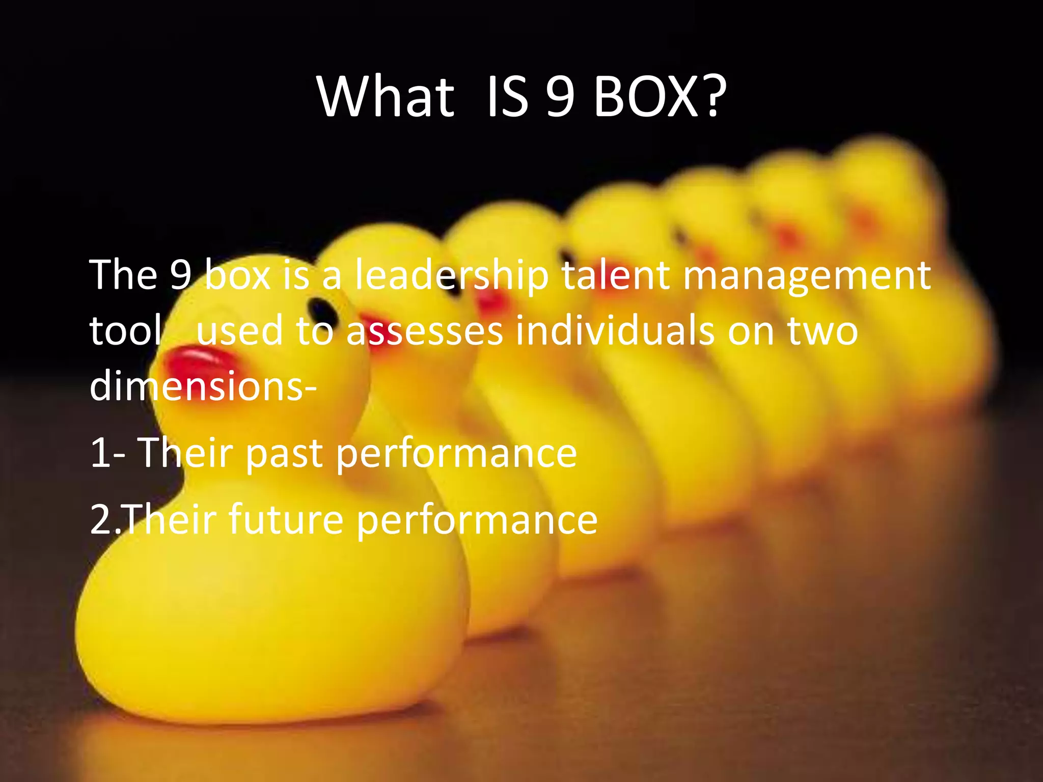 Succession planning 9 box | PPTX