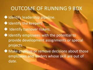 Succession planning 9 box | PPTX