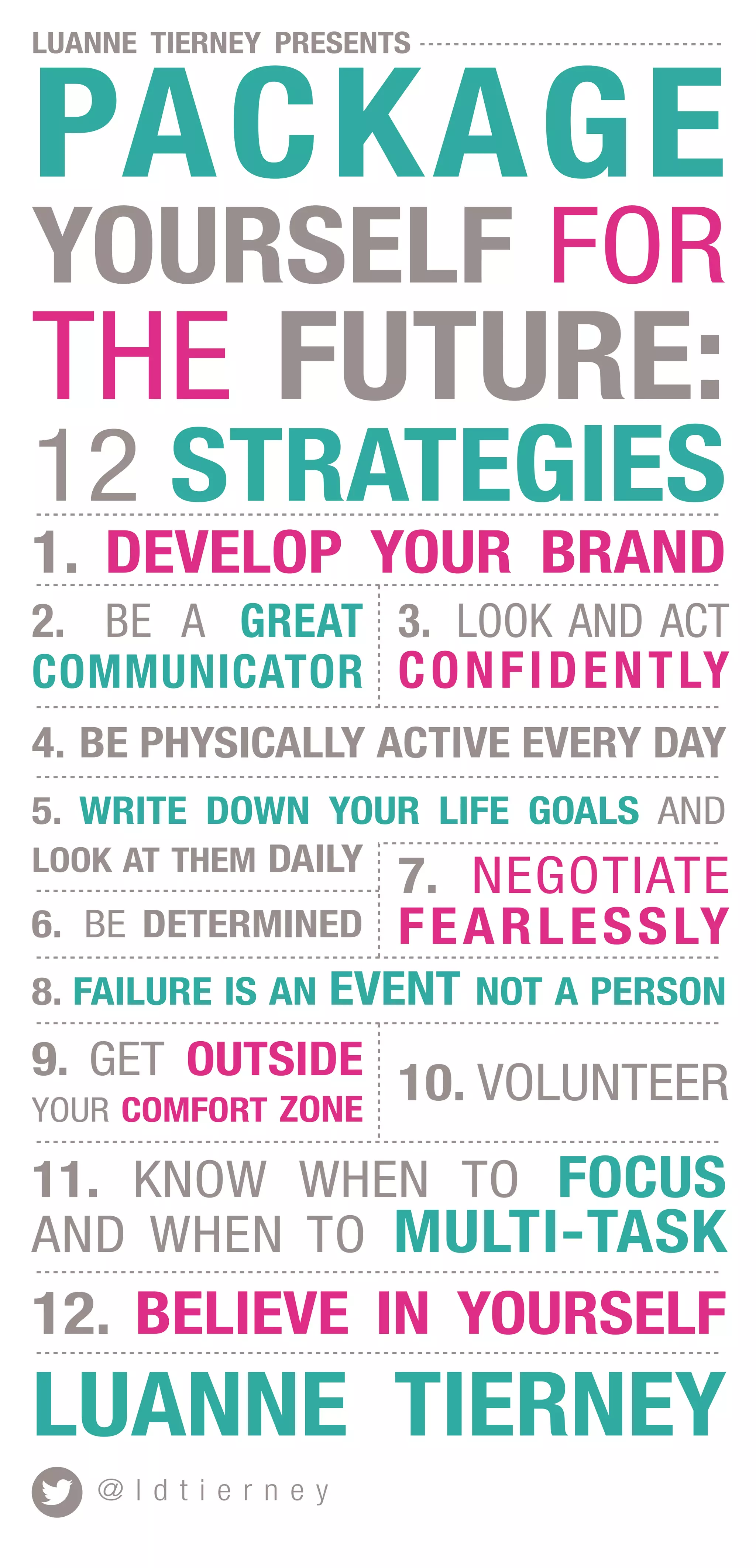 Package Yourself for Success | PDF