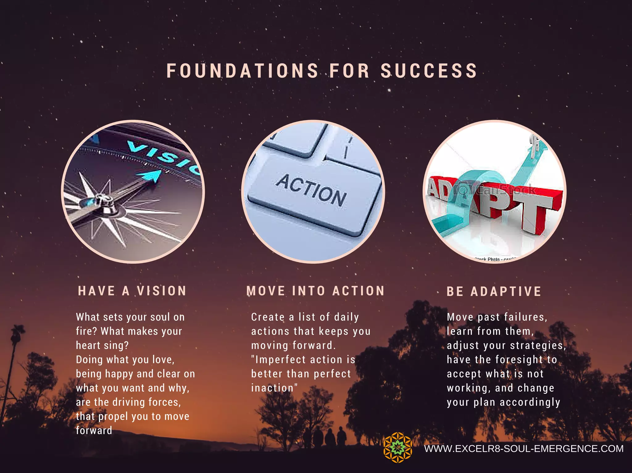 Paving Your Path to Success | PPT