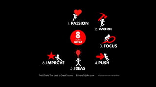 Discussion Topic: Success | PPT