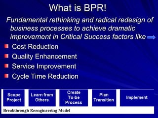 Success And Failure of BPR in a Public Sector Industry | PPT