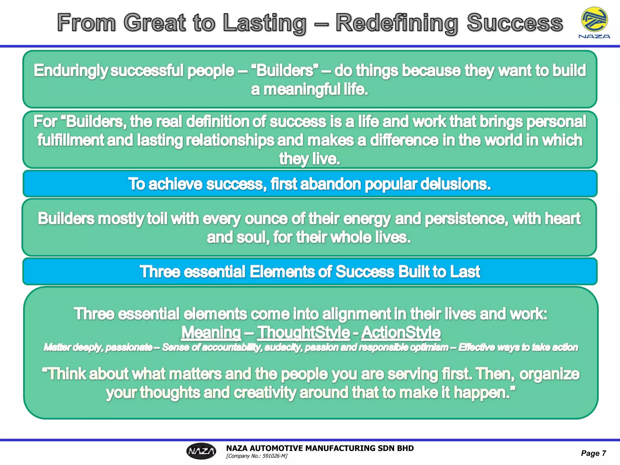 Success Built To Last | PPT
