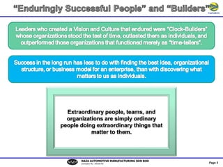 Success Built To Last | PPT