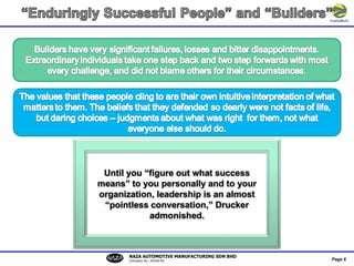 Success Built To Last | PPT