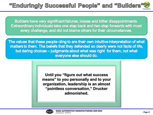 Success Built To Last | PPT