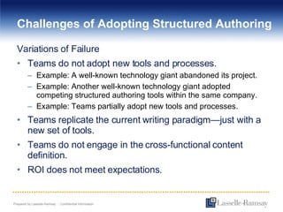 Success Factors for DITA Adoption with XMetaL: Best Practices and Fundamentals | PPT