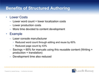 Success Factors for DITA Adoption with XMetaL: Best Practices and ...