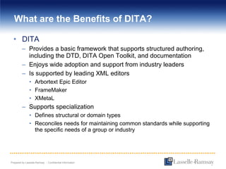 Success Factors for DITA Adoption with XMetaL: Best Practices and Fundamentals | PPT