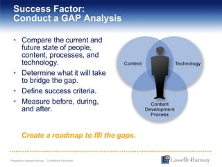 Success Factors for DITA Adoption with XMetaL: Best Practices and ...