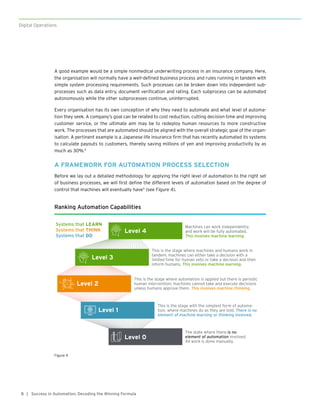 Success in Automation: Decoding the Winning Formula | PDF