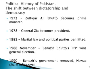 Success-or-Failure-of-Democracy-in-Pakistan.pptx