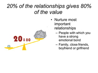 80/20 Principle | PPT