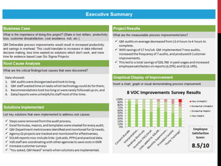 SUCCESS STORY: Increasing Audit Processing Throughput by Over 100% With ...