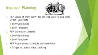 SUCCESS STORY: Streamlining the Architectural, Engineering and ...
