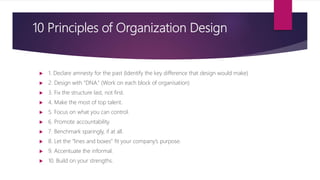 Success and failure in organization design | PPT