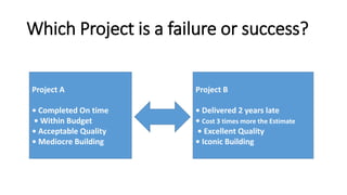 success and failure of project chapter 5.pptx