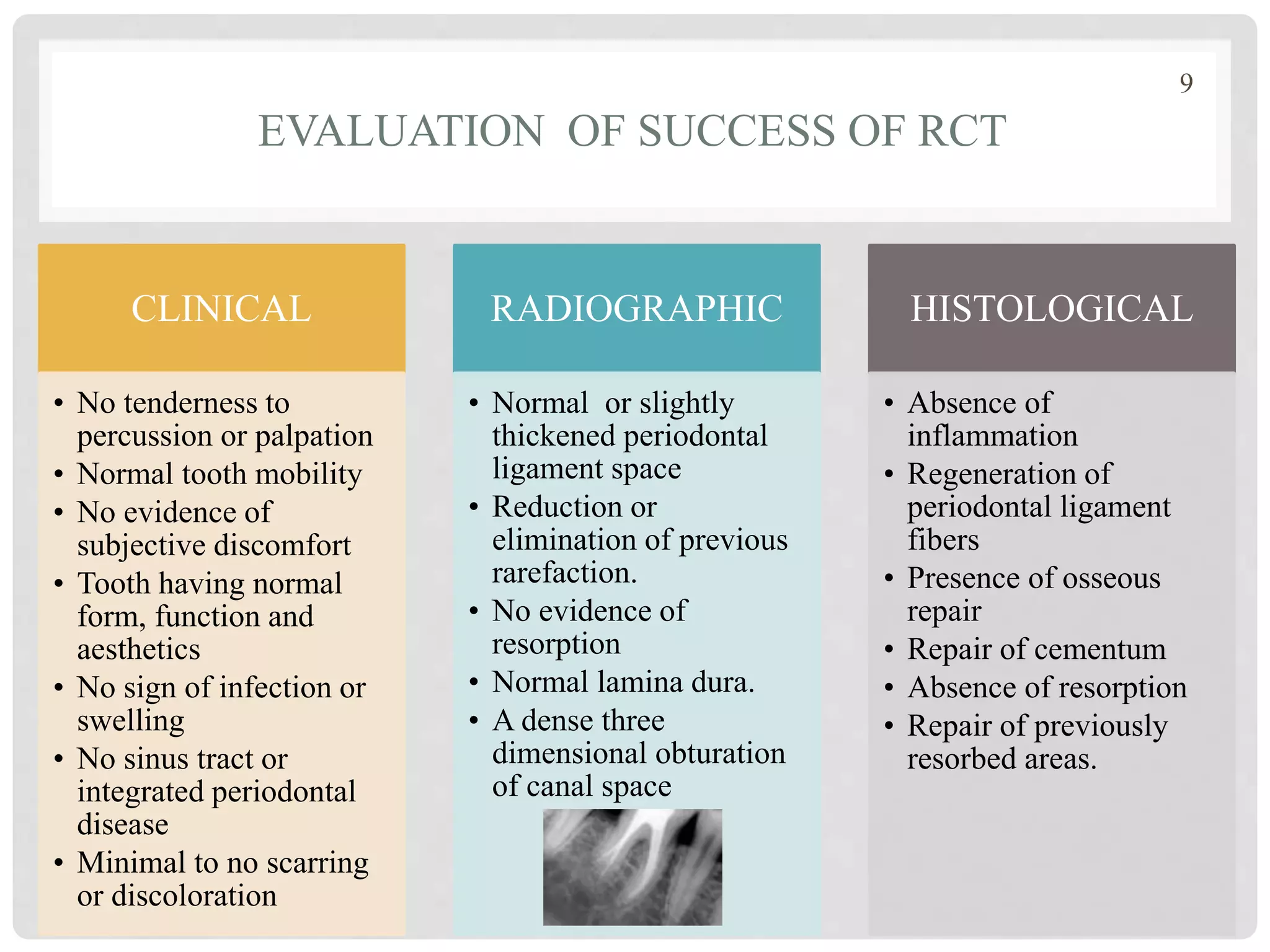 Success and failures in Endodontics | PPTX