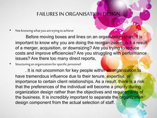 Success and failures in organization design | PPT