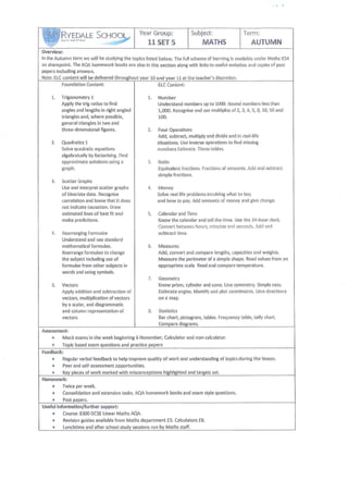 Ryedale School success at GCSE Year 11 | PDF