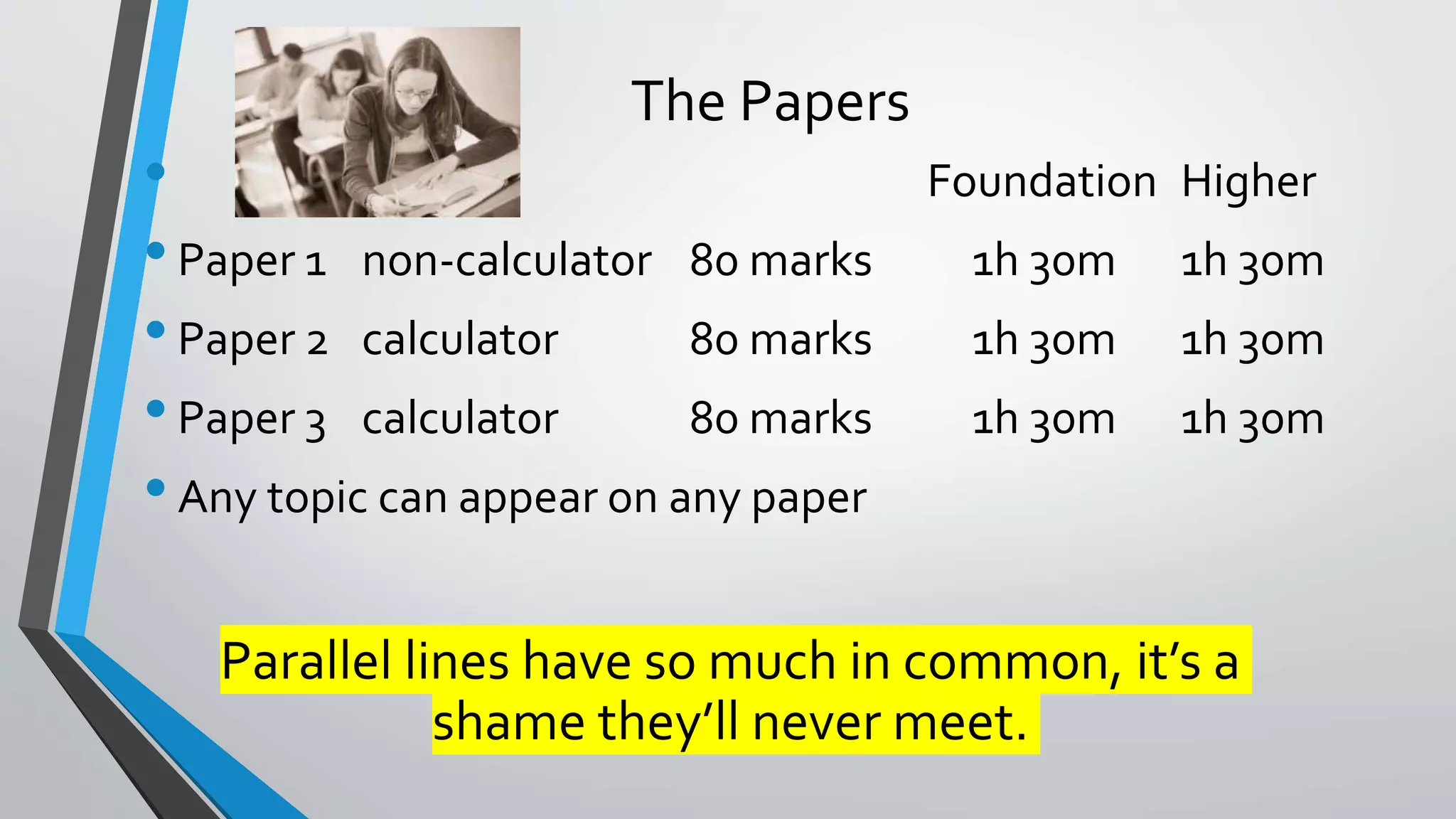 Success at Year 11 GCSE Mathematics | PPTX | Homework and Study | Education