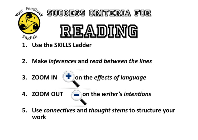 Success criteria for reading and writing | PDF | Educational Assessment ...
