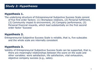 Dej, Gorgievski & Wegge, Development of a subjective entrepreneurial ...
