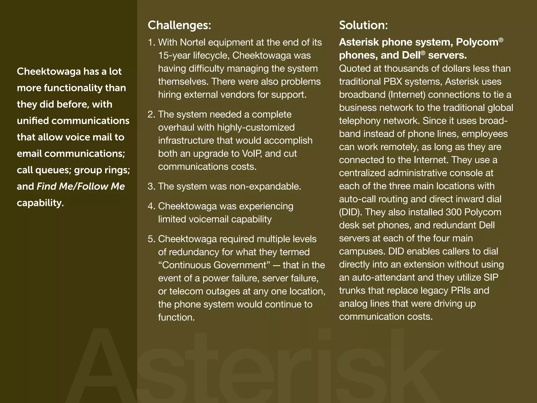 Asterisk Open Source Communications | PDF