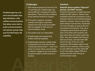 Asterisk Open Source Communications | PDF