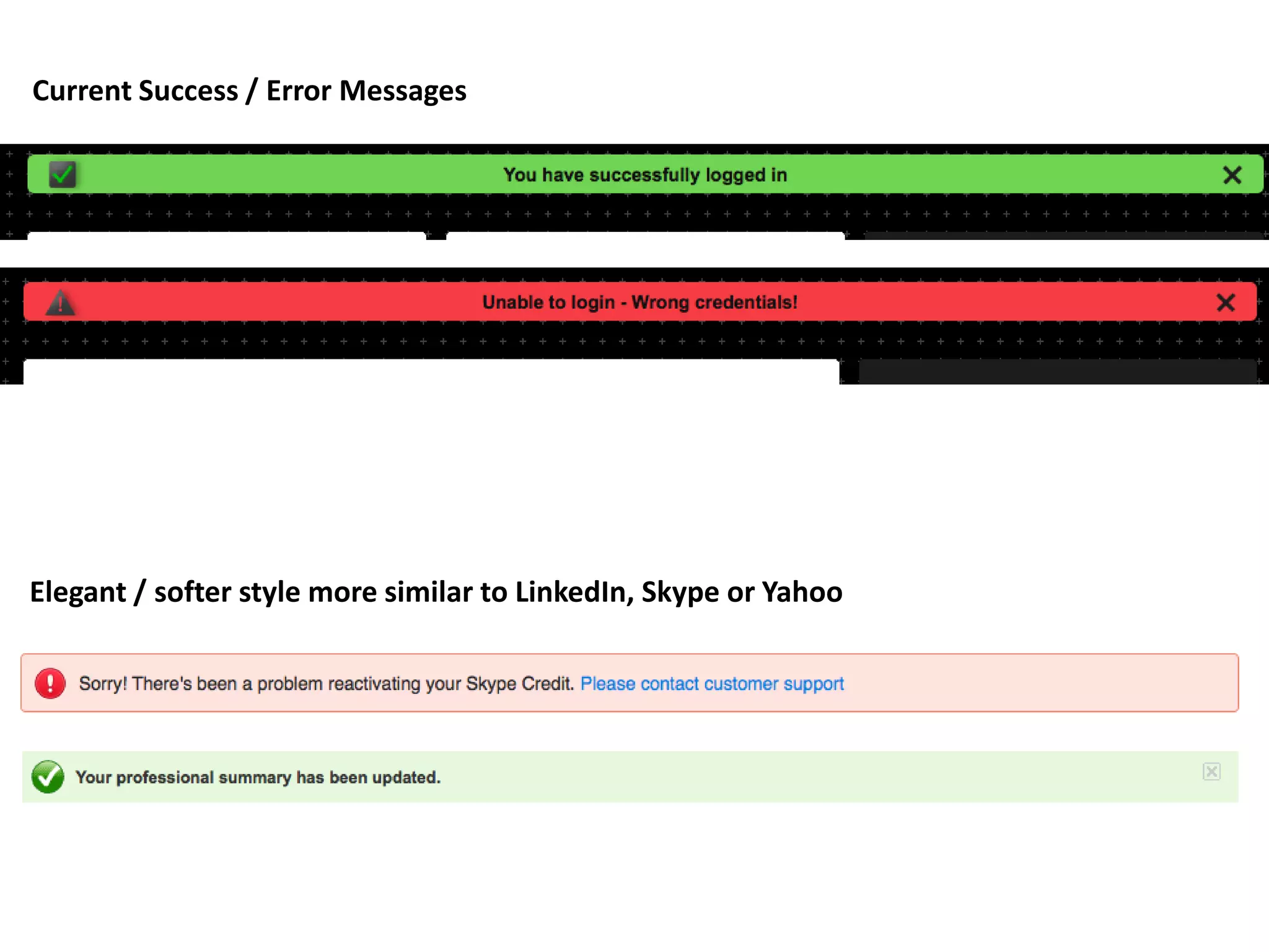 Success & error messages | PPT