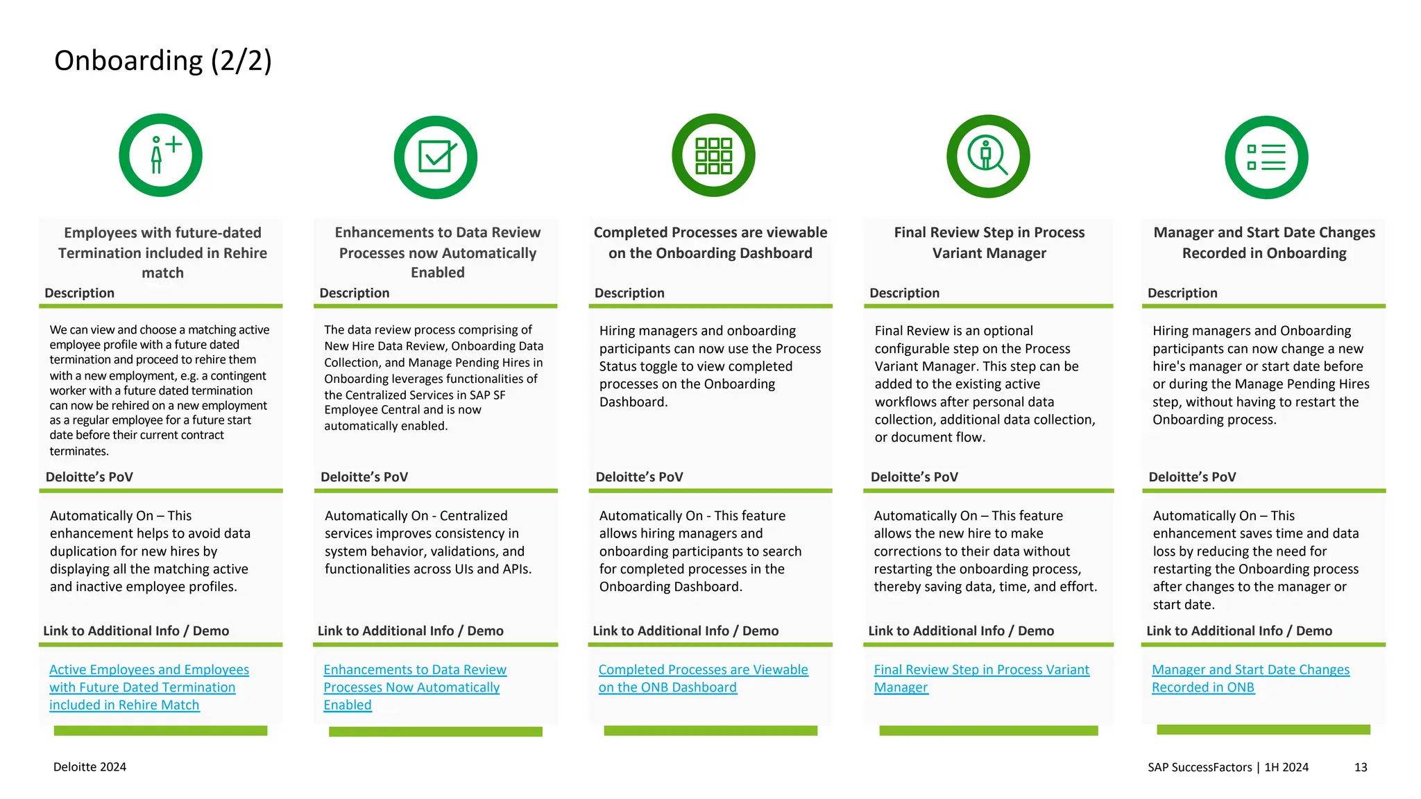 SuccessFactors 1H 2024 Release - Sneak-Peek by Deloitte Germany | PDF