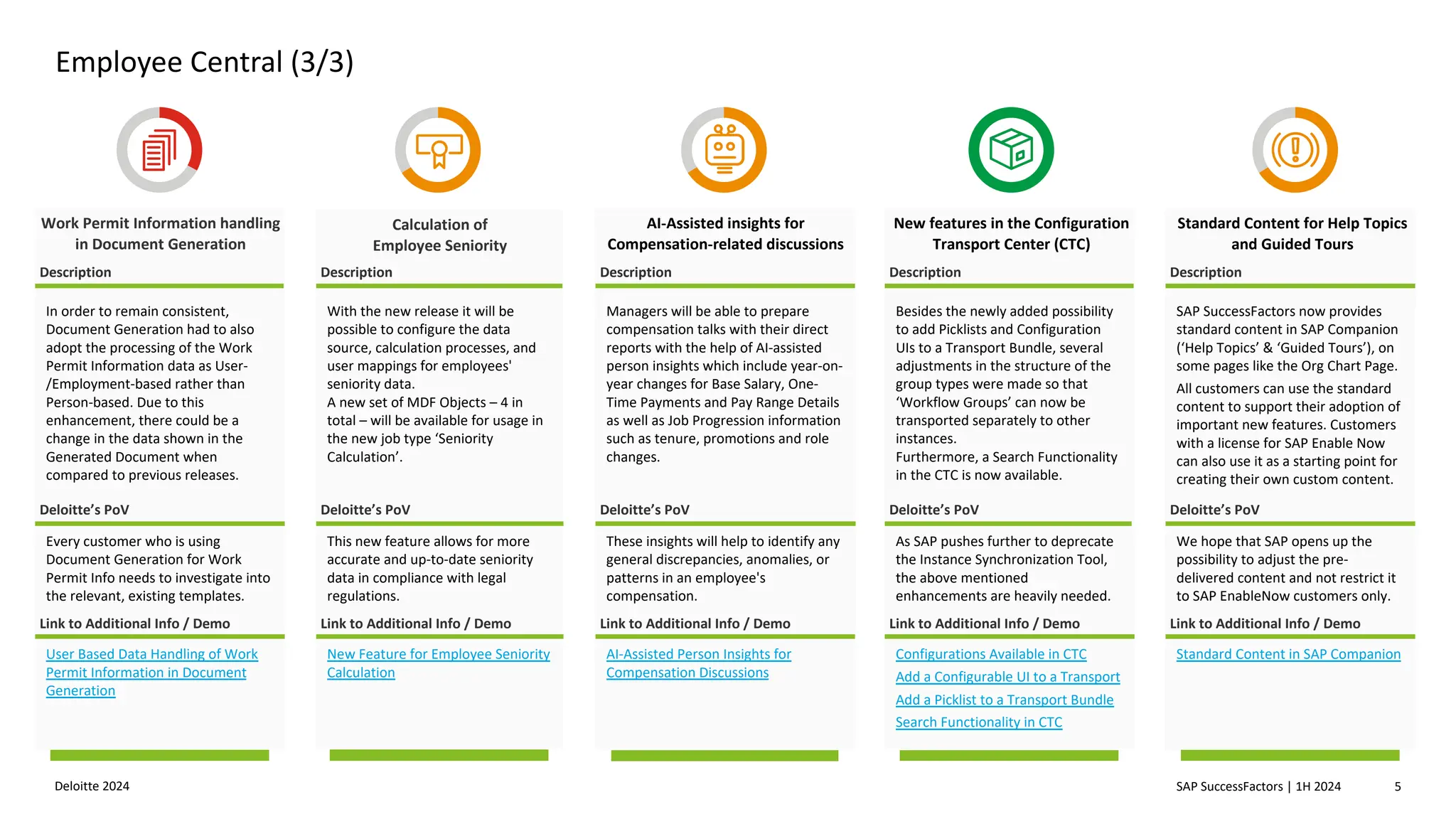 SuccessFactors 1H 2024 Release - Sneak-Peek by Deloitte Germany | PDF