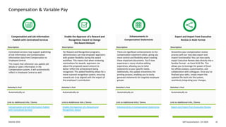 SuccessFactors 1H 2024 Release - Sneak-Peek by Deloitte Germany | PDF
