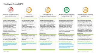 SuccessFactors 1H 2024 Release - Sneak-Peek by Deloitte Germany | PDF