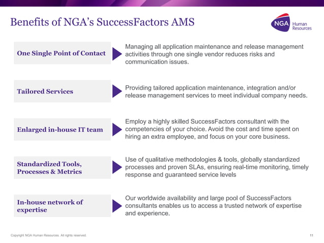 SuccessFactors Application Management Services | PDF | Management ...