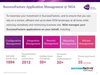 SuccessFactors Application Management Services | PDF