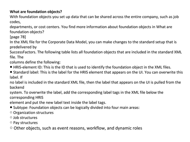 Successfactors ec concepts | PPT
