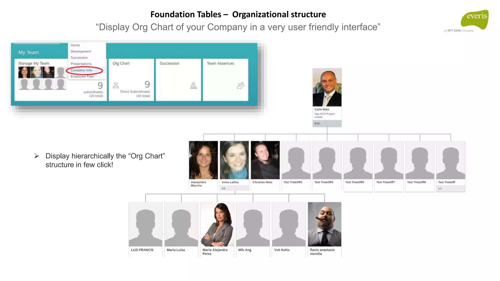 SuccessFactors Employee Central | PPTX
