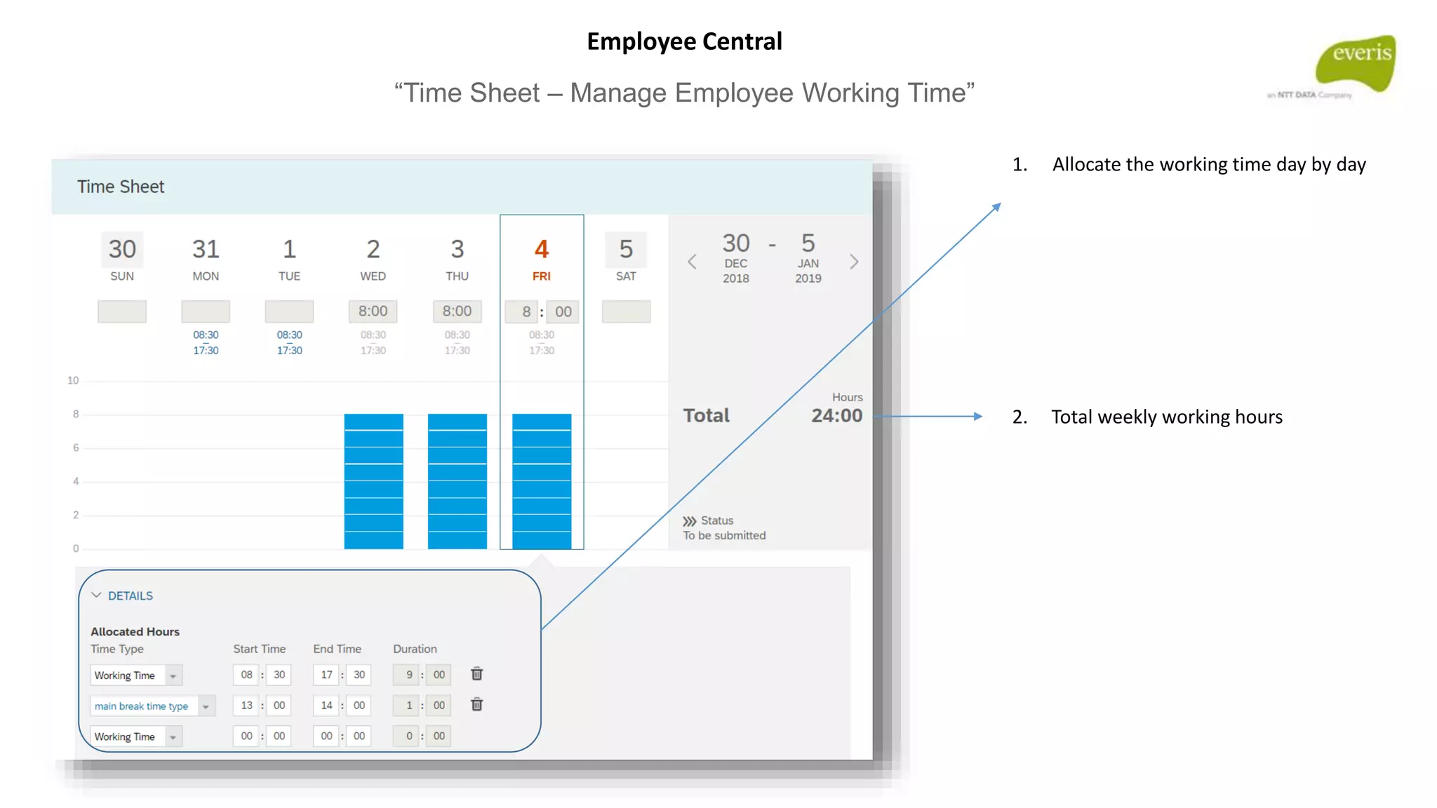 SuccessFactors Employee Central | PPTX