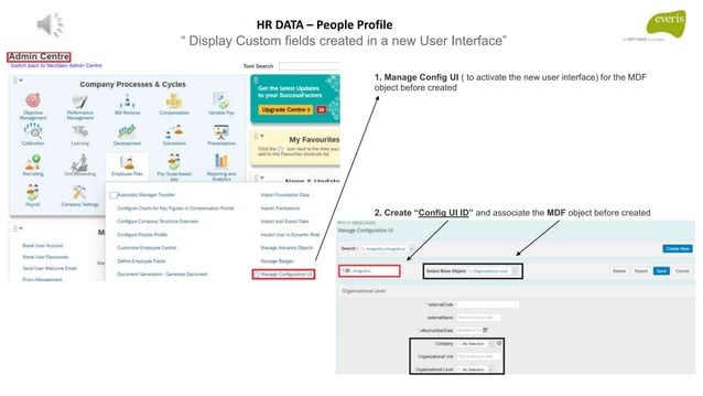 SuccessFactors Employee Central | PPTX | Computing | Technology & Computing