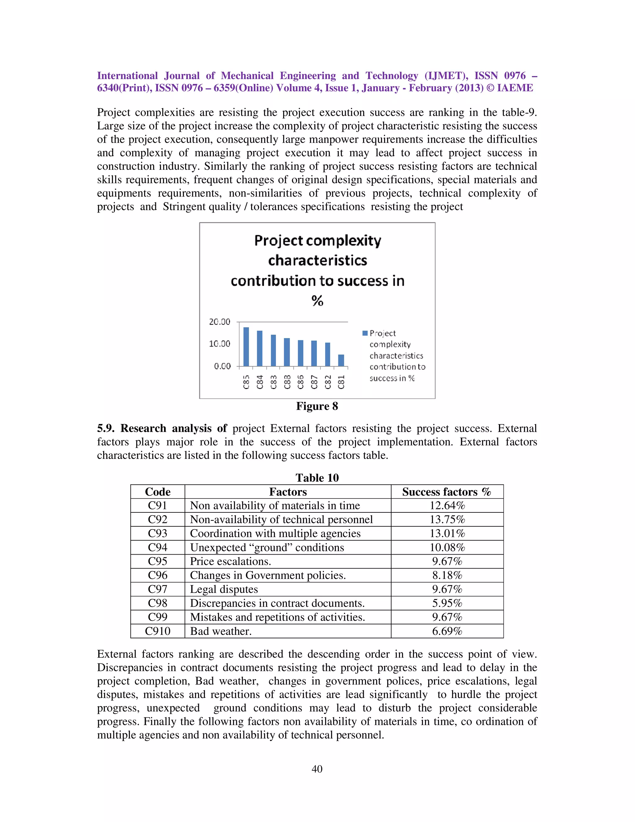 Success factors enhancing business performance of engineering ...