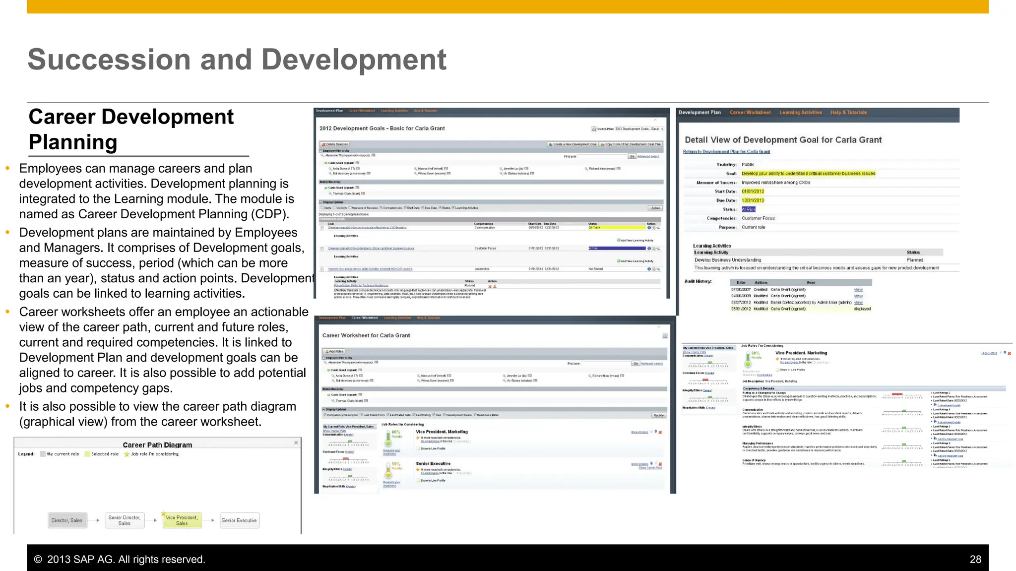 SuccessFactors Functional Overview - with SAP Business One.pdf