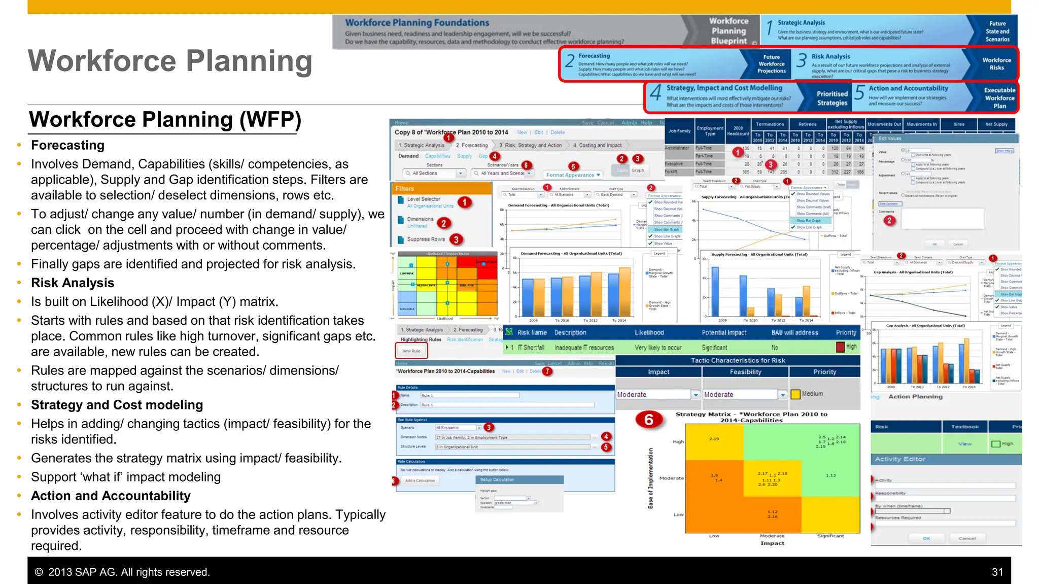 SuccessFactors Functional Overview - with SAP Business One.pdf
