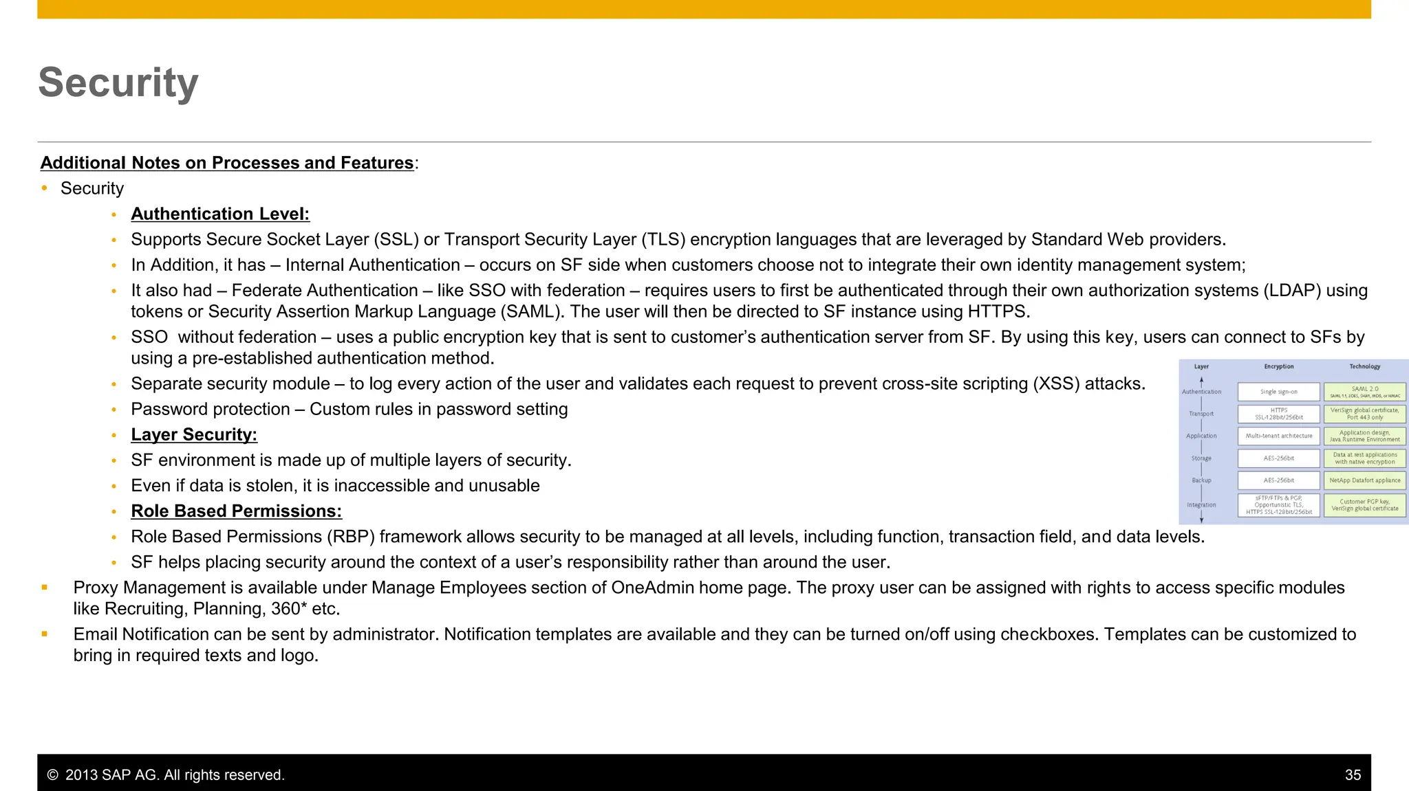 SuccessFactors Functional Overview - with SAP Business One.pdf