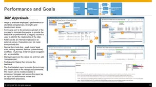 SuccessFactors Functional Overview - with SAP Business One.pdf