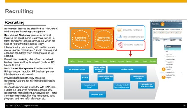 SuccessFactors Functional Overview - with SAP Business One.pdf | Resume ...