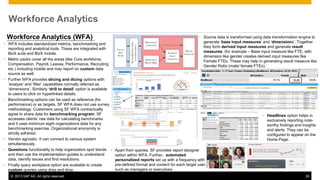 SuccessFactors Functional Overview - with SAP Business One.pdf