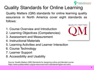 Success Factors of Designing Quality Online Learning ASAR 2023.pdf