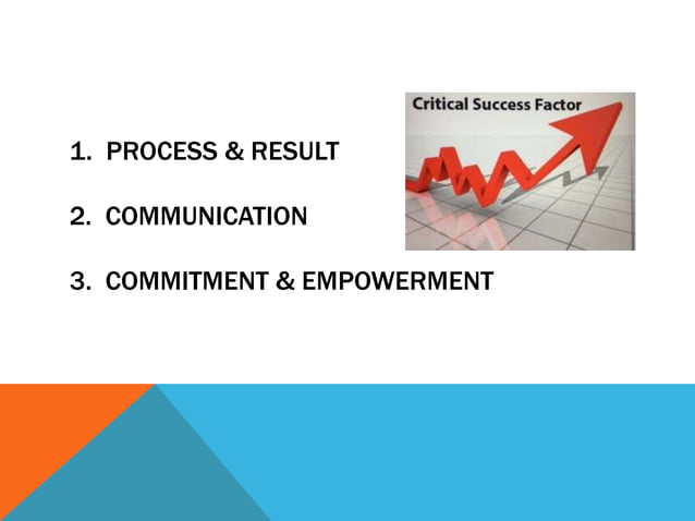 Success factors to transform your team | PPT