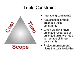 Factors for Successful Projects | PPT
